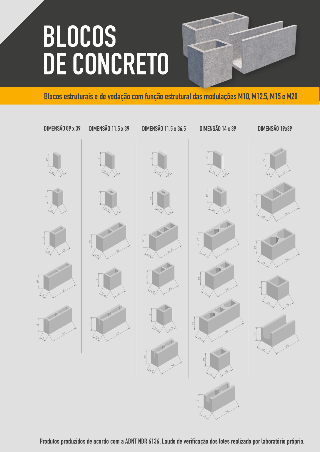 Blocos e Canaletas - Block Beton